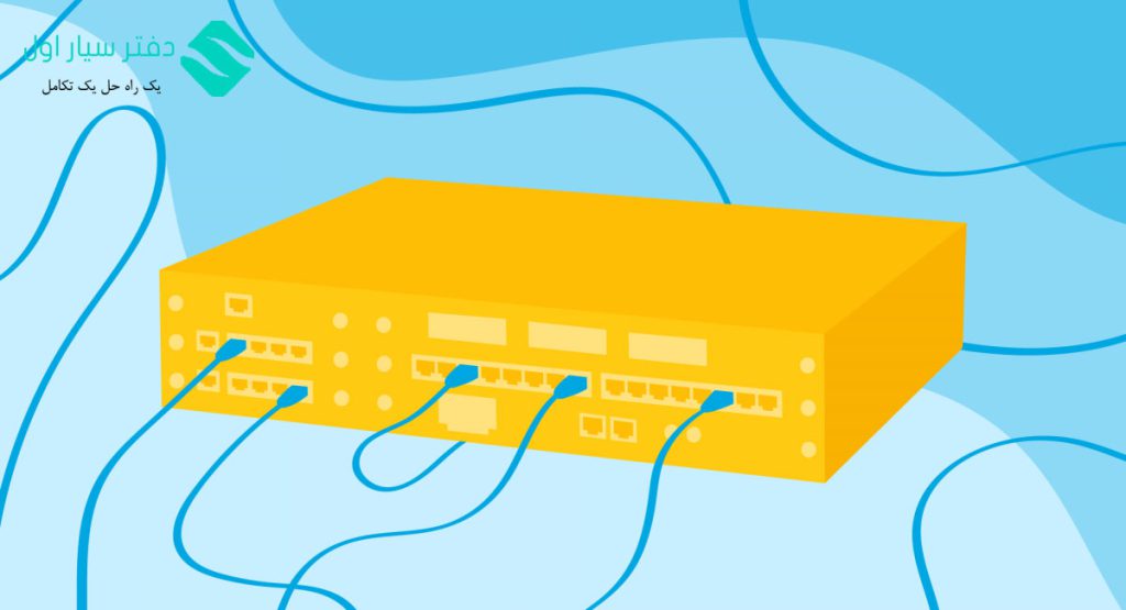 روش کار PBX – دفتر سیار اول